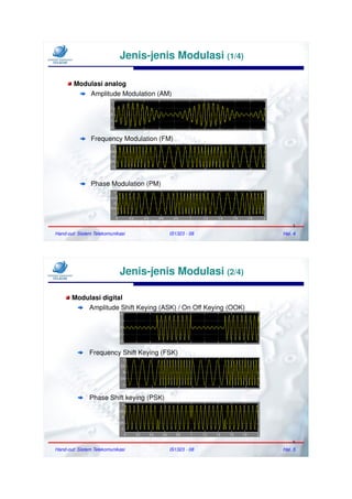 IS1323 08-Modulasi | PDF