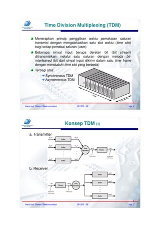 IS1323 09-Multiplexing | PDF
