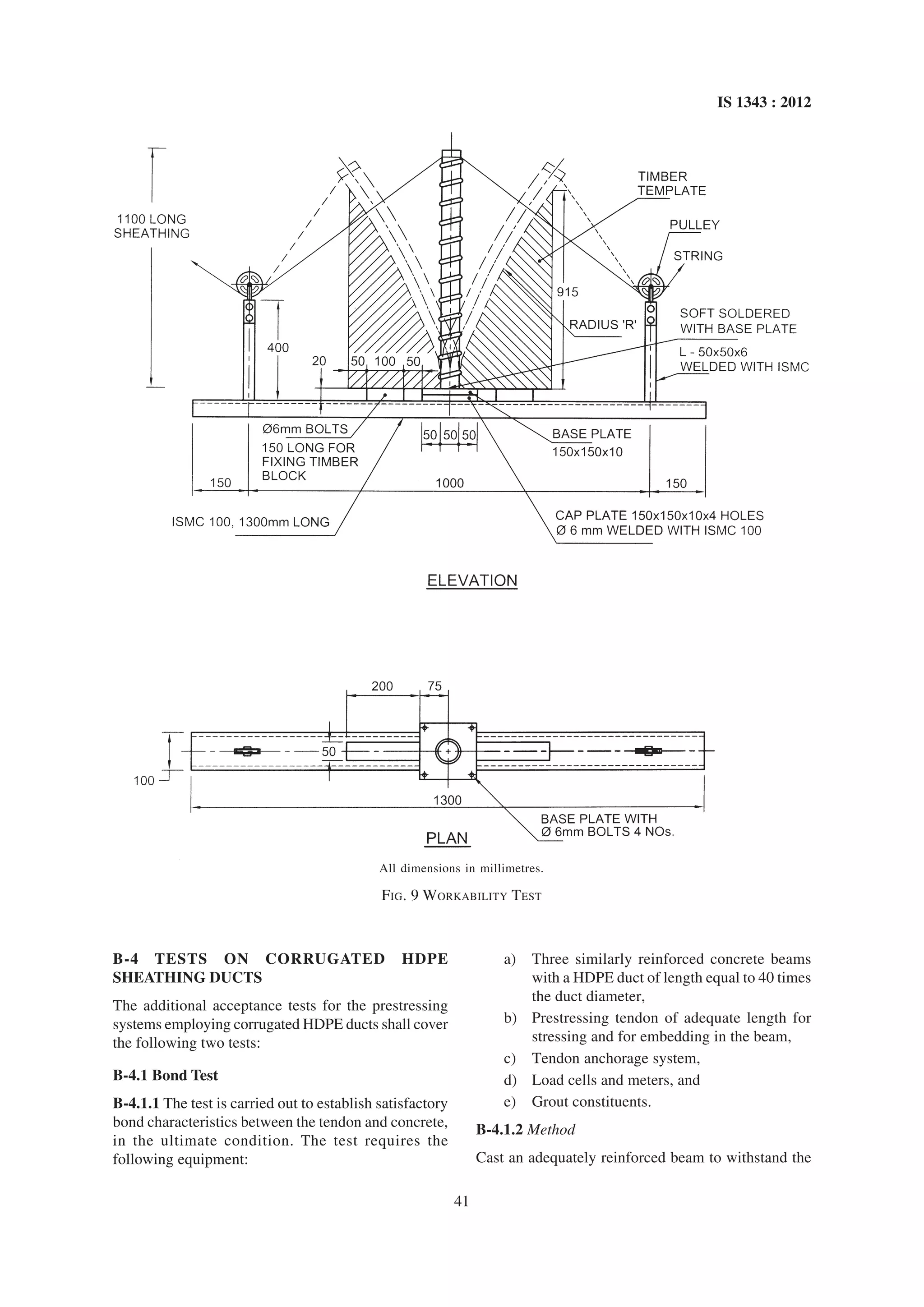 Is 1343 2012 | PDF