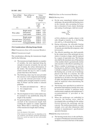 Is 1343 2012 | PDF
