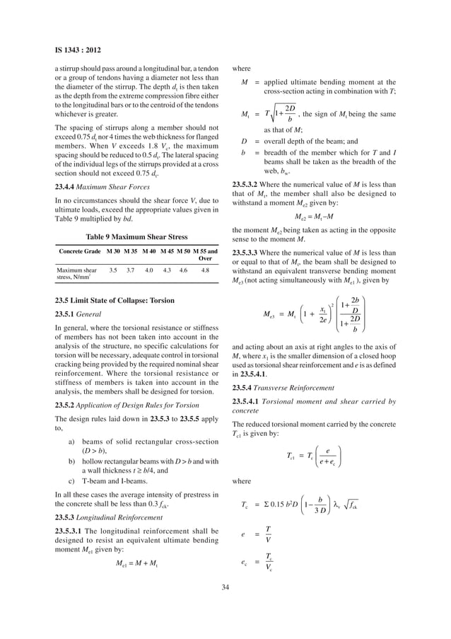 Is 1343 2012 | PDF