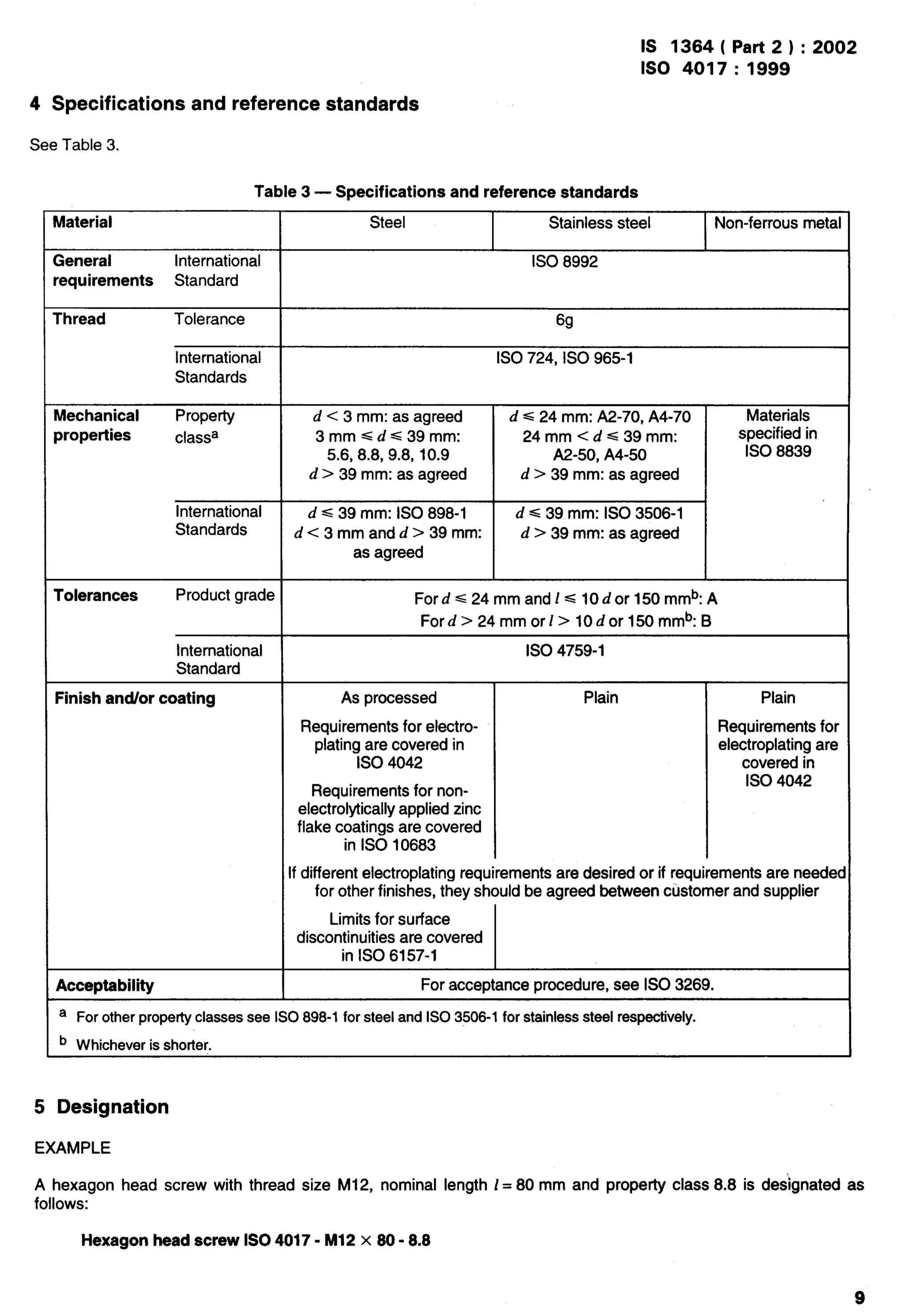 Is 1364.2.2002 head screw | PDF