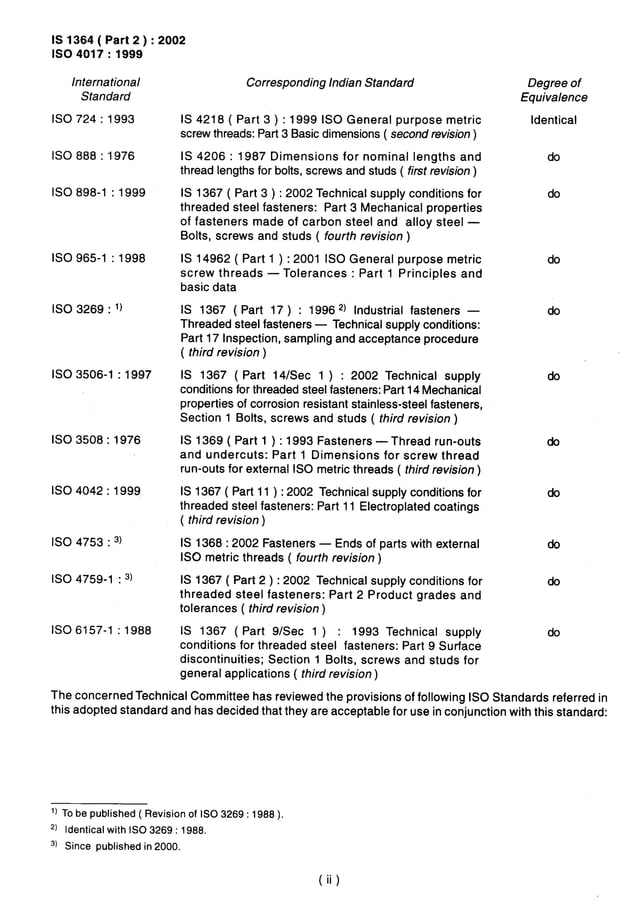 Is 1364.2.2002 head screw | PDF