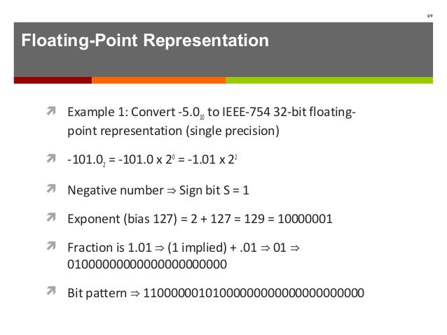 IS 139 Lecture 4 - 2015