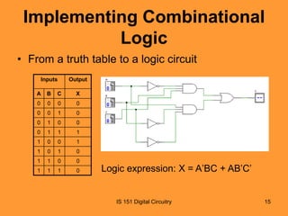IS 151 Lecture 8 | PPTX | Programming Languages | Computing