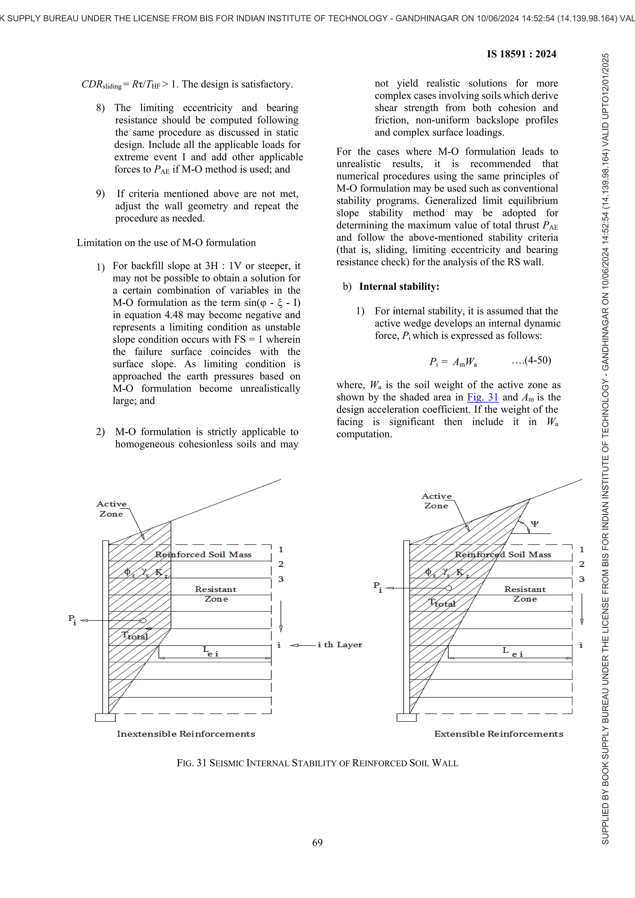 IS18591-2024 Geosynthetic Reinforced Soil Structures — Code of Practice ...