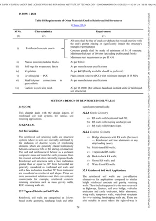 IS18591-2024 Geosynthetic Reinforced Soil Structures — Code of Practice ...