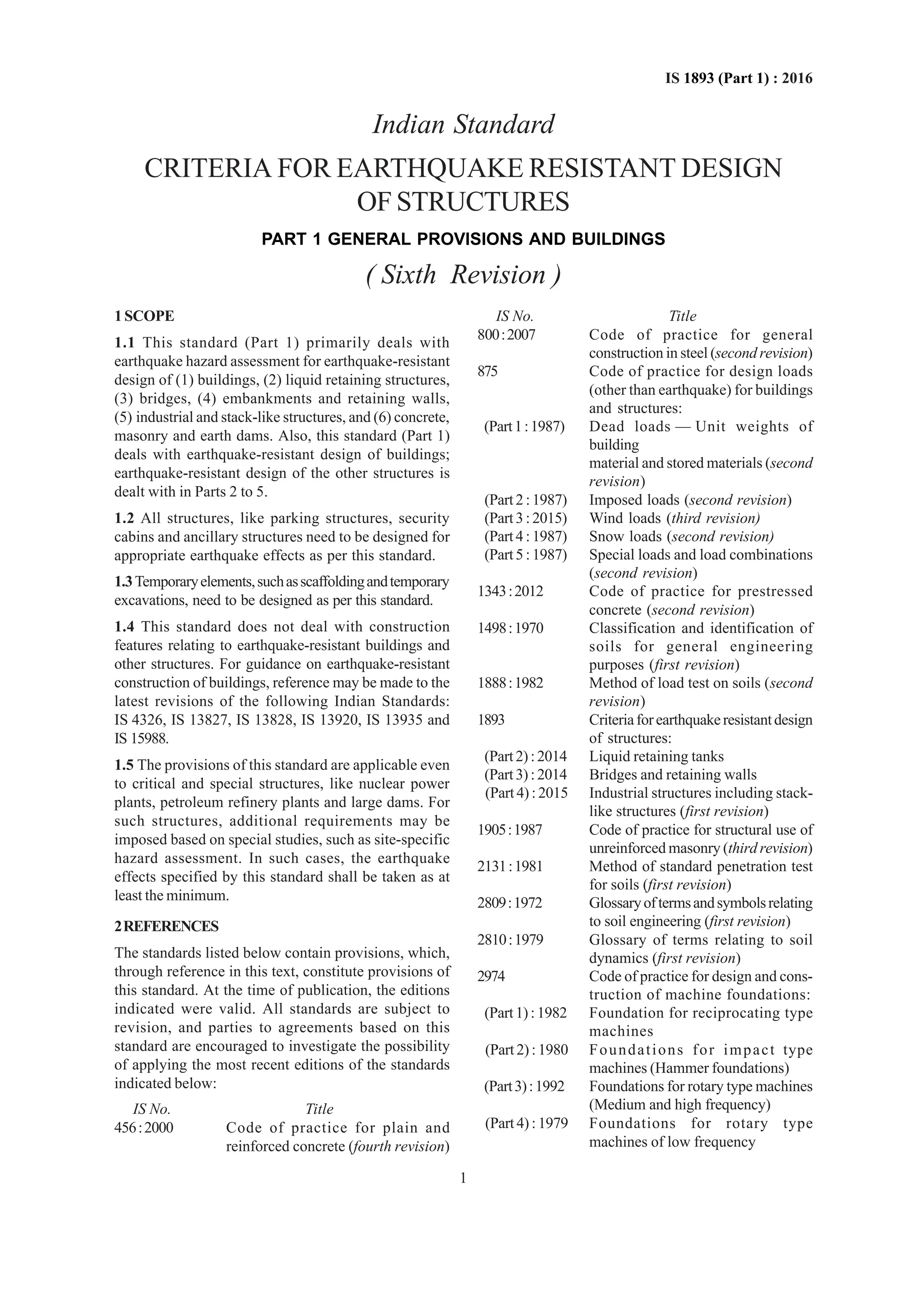 IS 1893 2016-1pdf.pdf