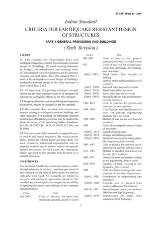 IS 1893 2016-1pdf.pdf