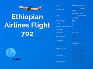 Ethiopian Airlines Flight 702