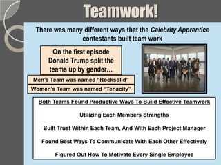 Is 201 Celebrity Apprentice | PPTX
