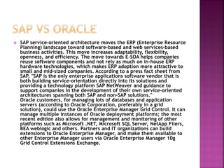 Assignment #9 - IS201 Enterprise System | PPTX