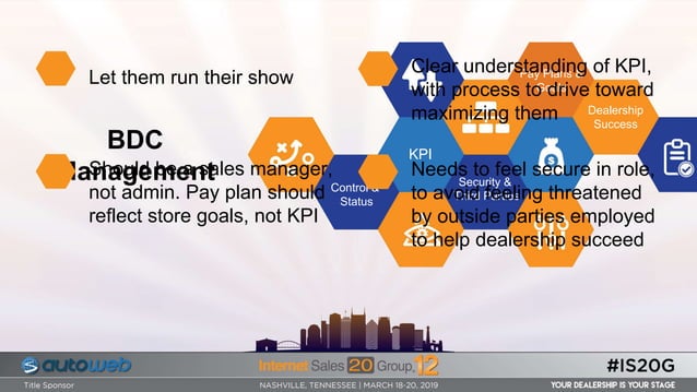 IS20G12 - Rethinking BDC - Bob Harwood | PPT