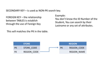 Is 21 -_databases | PPTX