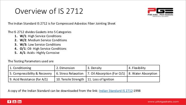 The IS 2712 Standard- How well do you know your Gasket?