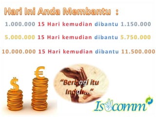 Is2 Comm Presentation | PPTX