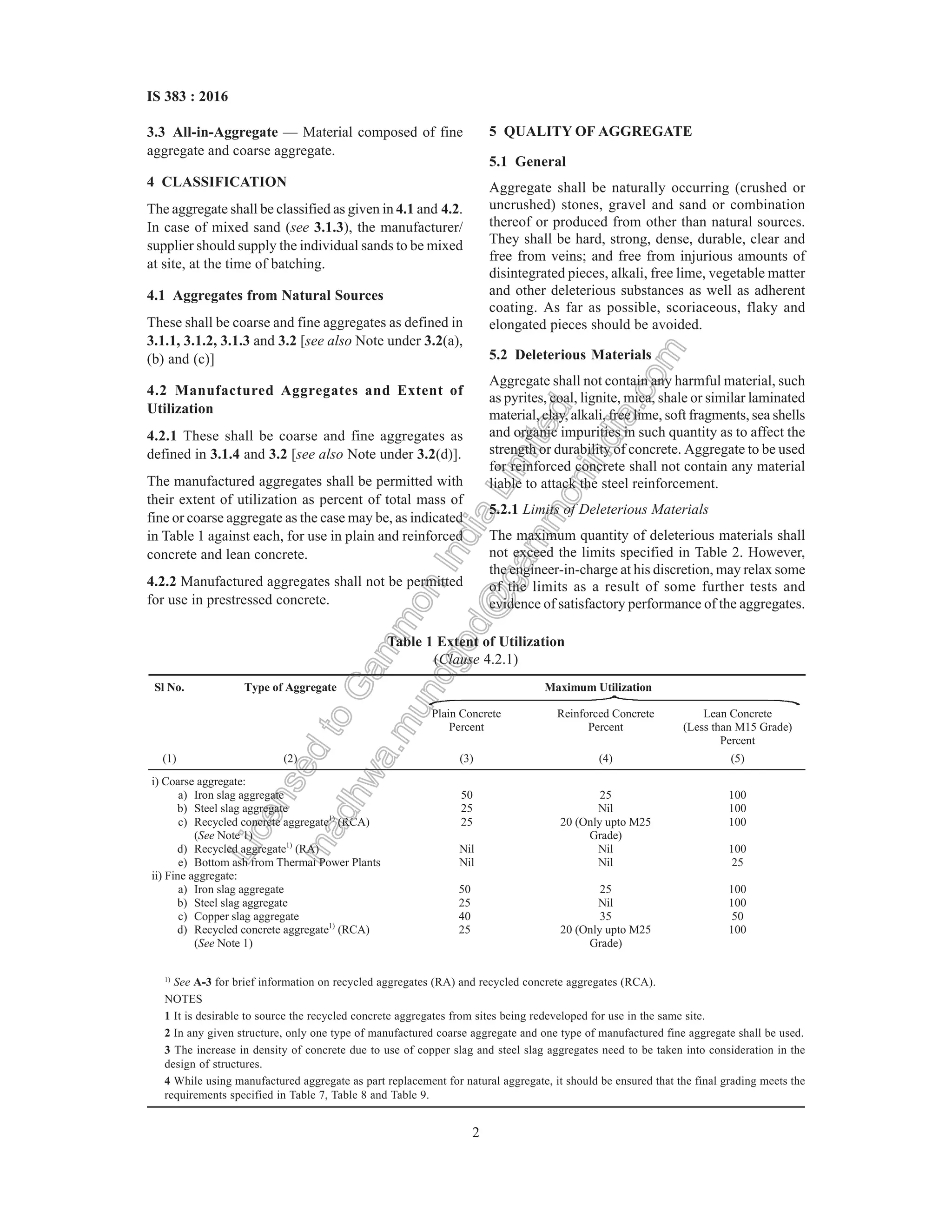 IS 383-2016.pdf
