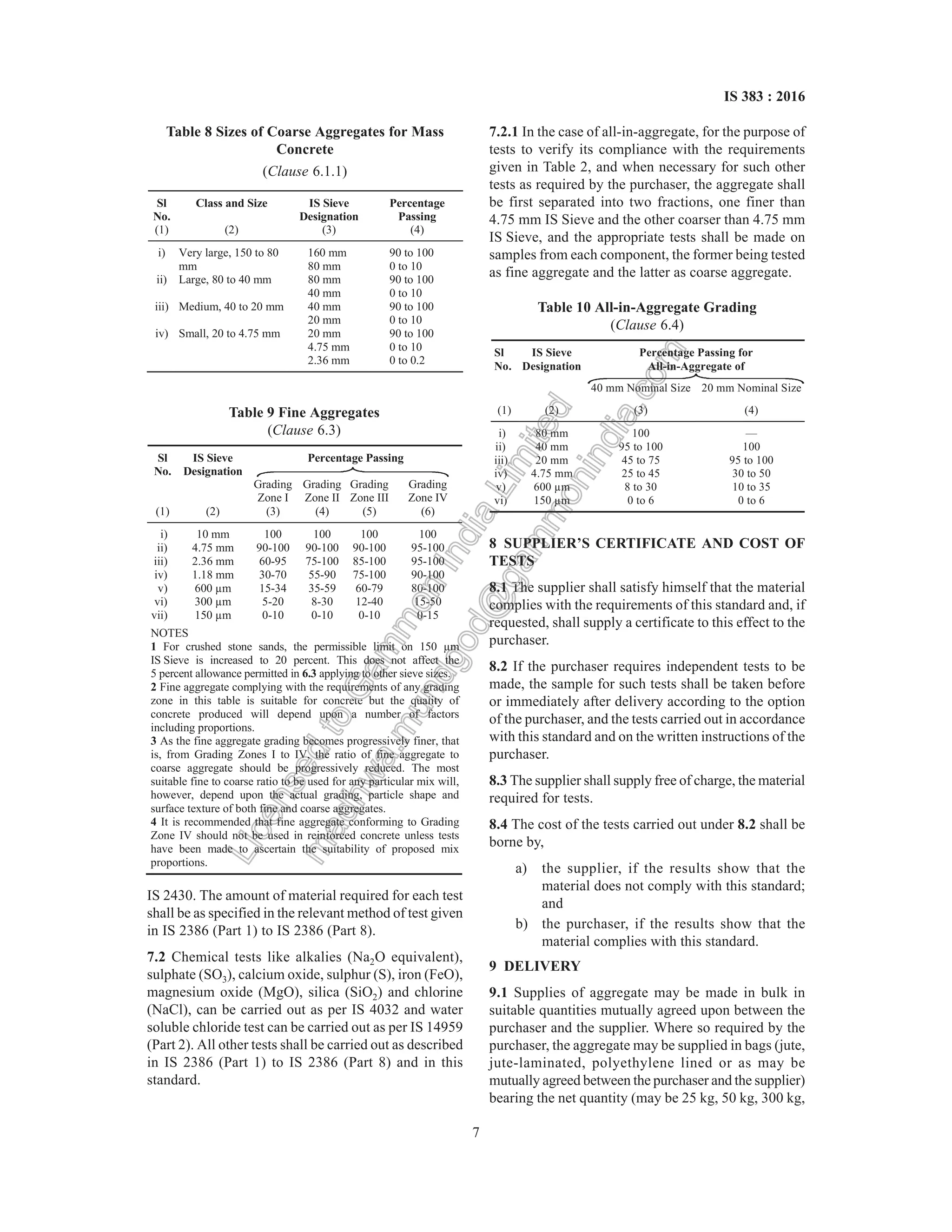 IS 383-2016.pdf