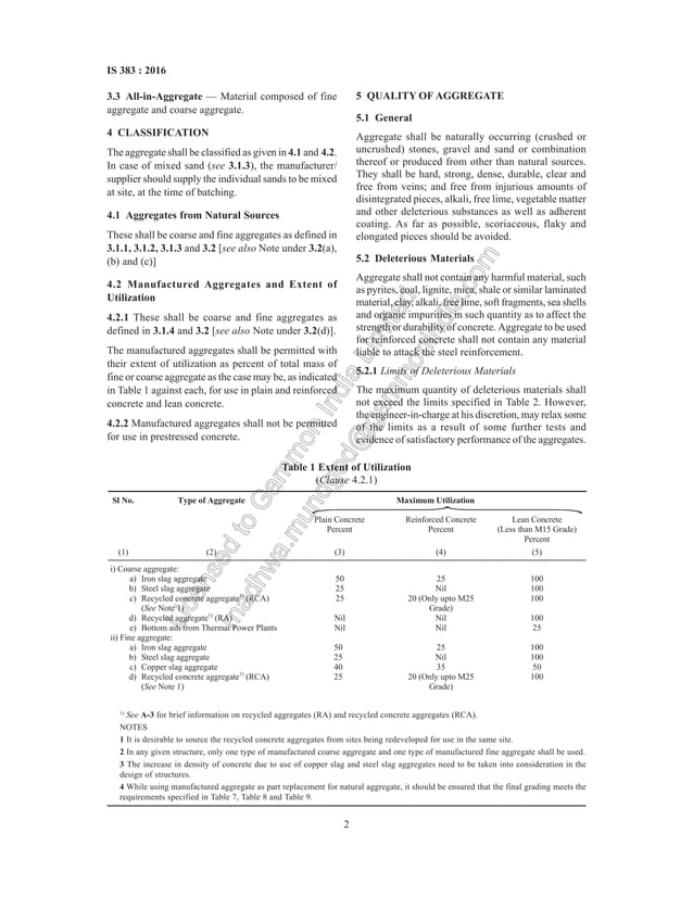 IS 383-2016.pdf | Civil Engineering Industry | Industries