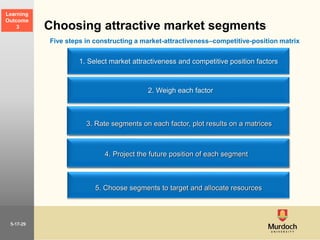 Segmenting, Targeting and Positioning | PPT