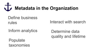 Metadata Standards and Organizational Resource Allocation: A Case for ...