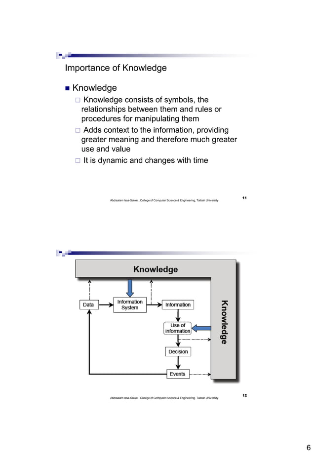 Is421 lecture01(intro to knowledge management systems) | PDF