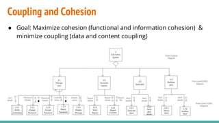 New CVS Pharmacy Safe Alert System | PPT