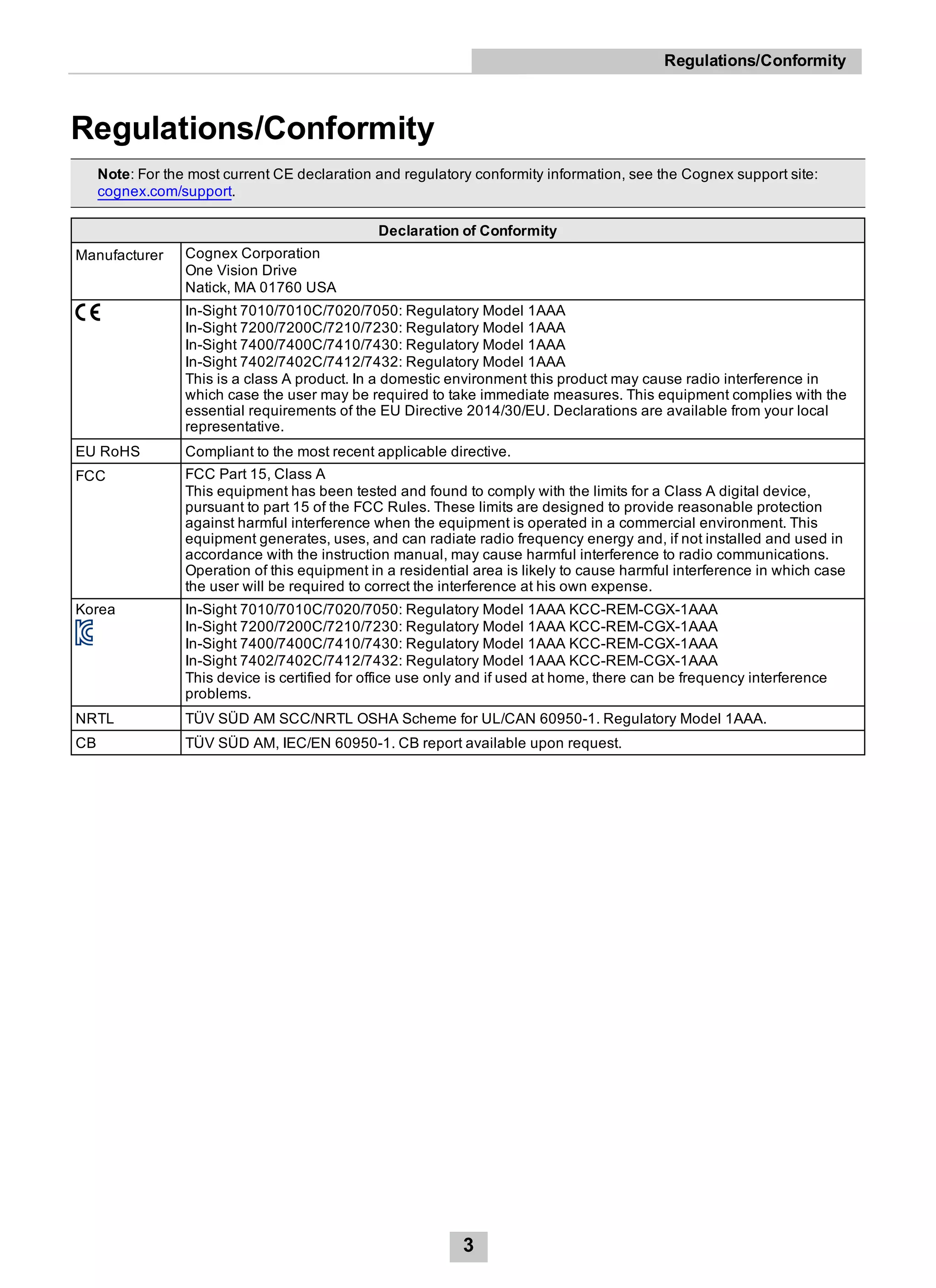 In-Sight 7000 Series Vision System Installation Manual.pdf