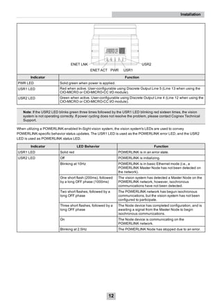 In-Sight 7000 Series Vision System Installation Manual.pdf