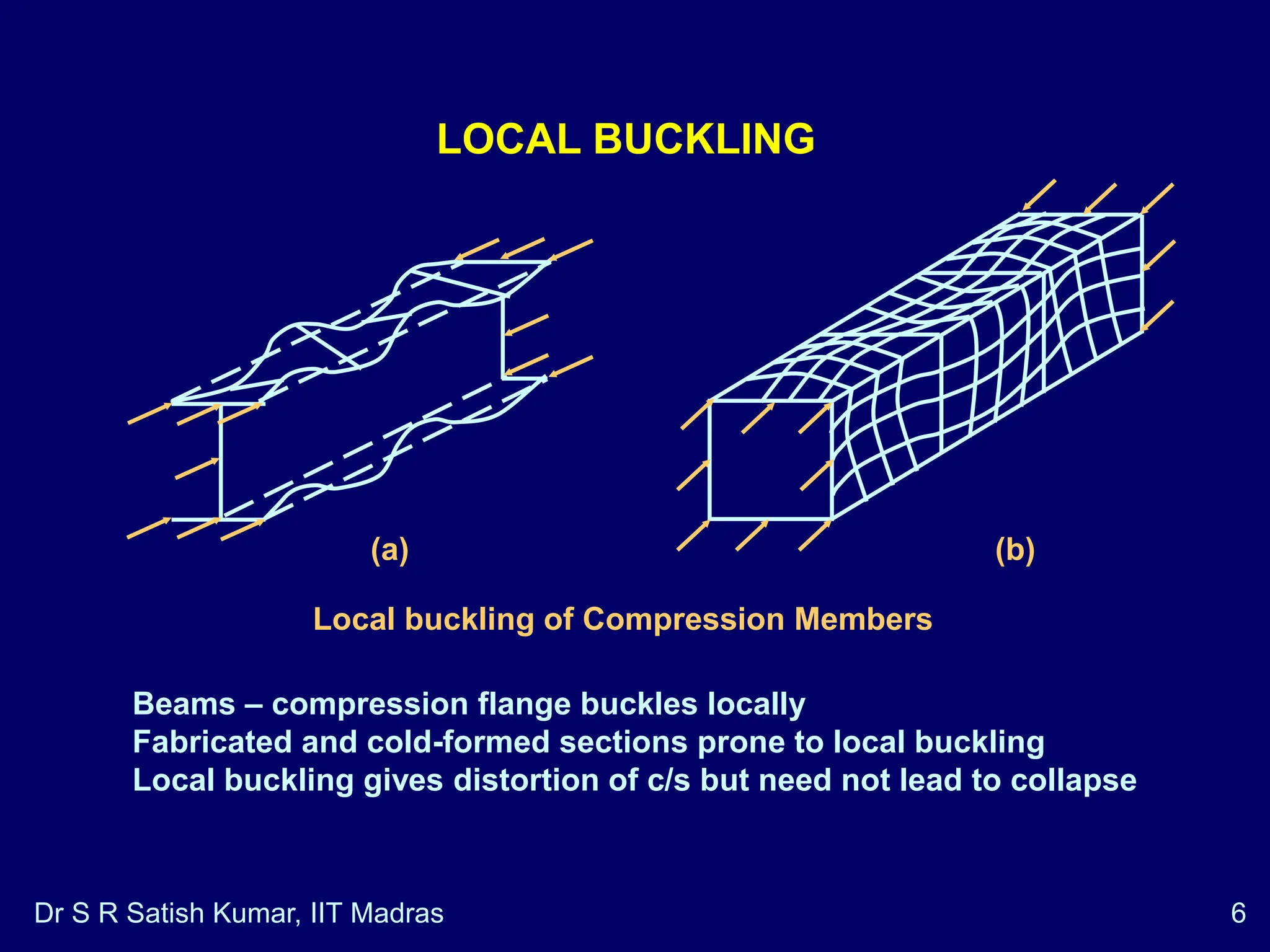 IS800-8Beam as a civil definition of design | PPT