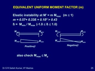 IS800-8Beam as a civil definition of design | PPT