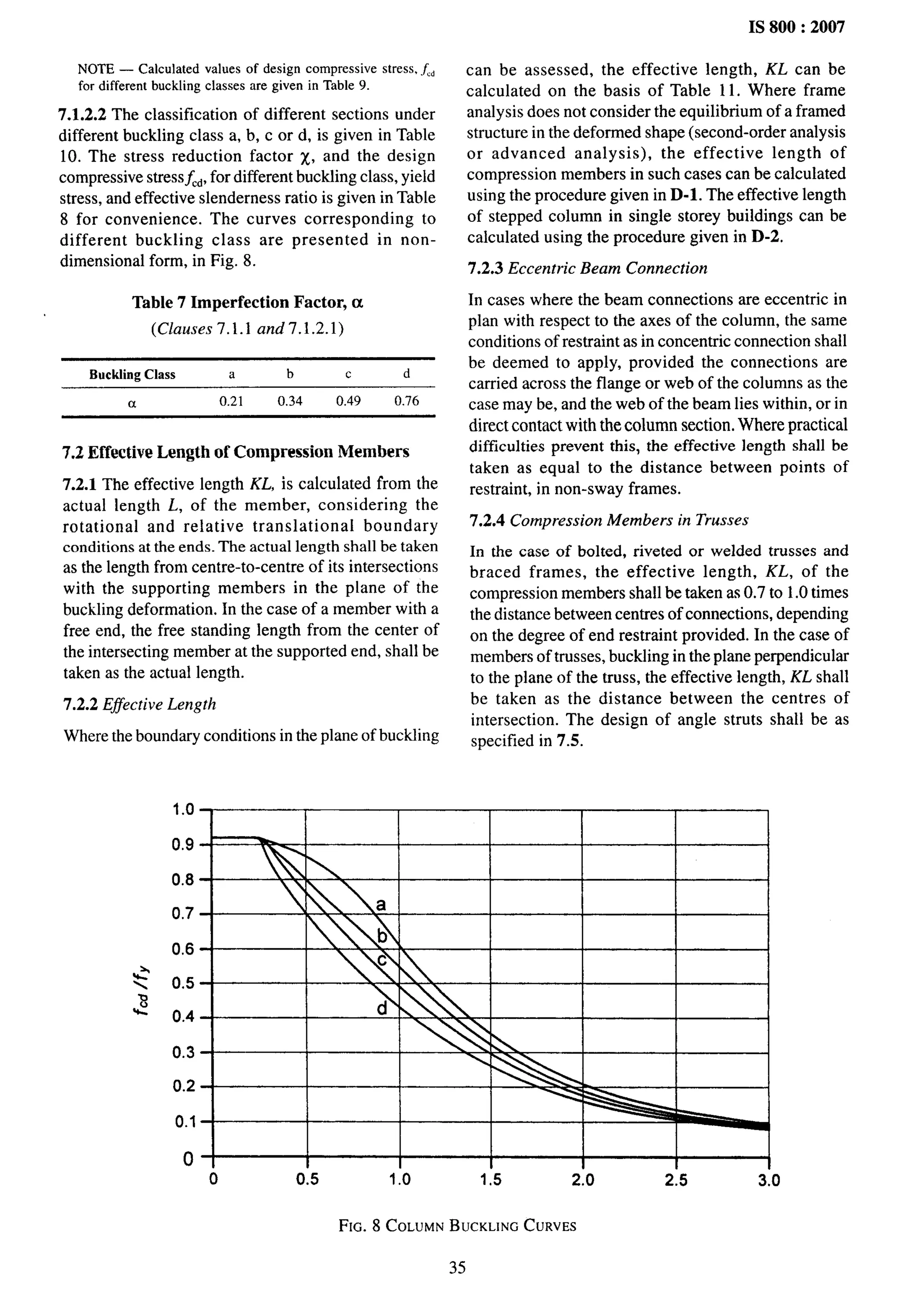 Is 800 2007_with_latest_ammendment | PDF