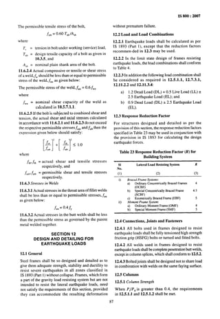 Is 800 2007_with_latest_ammendment | PDF