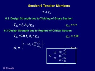 IS800overview based on IS800 indian steel code | PPT