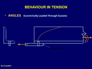 IS800overview based on IS800 indian steel code | PPT