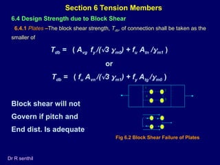 IS800overview based on IS800 indian steel code | PPT