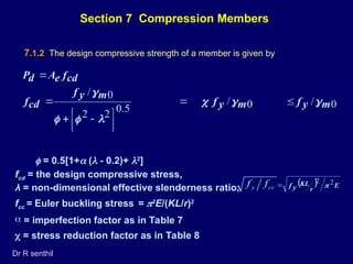 IS800overview based on IS800 indian steel code | PPT