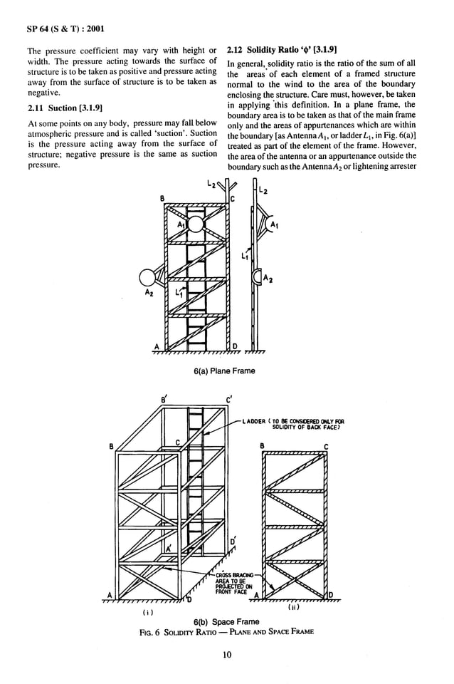 Is 875 wind load | PDF