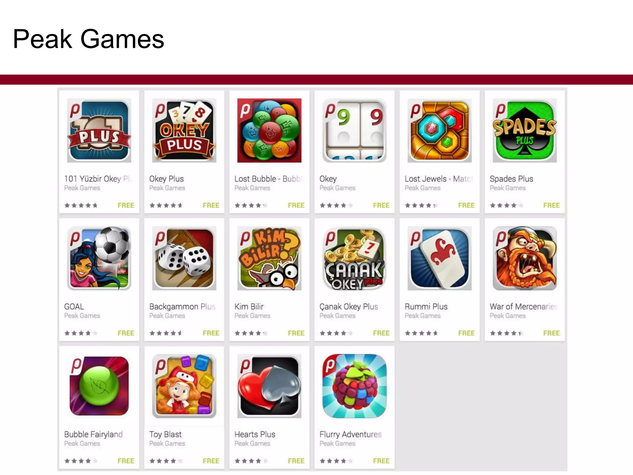 AspectJ Android with Example | PPT