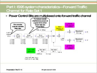 Is95 System Engineering | PPT