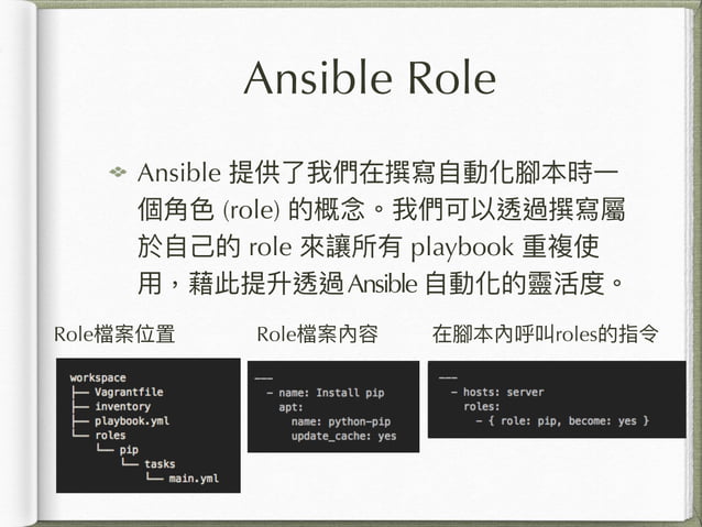 ansible | PPT
