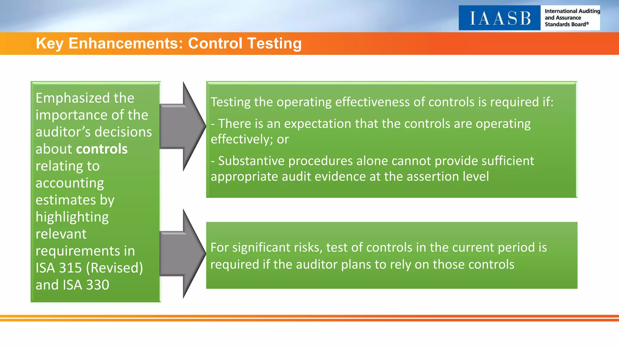 ISA 540 (Revised) - Overview | PDF