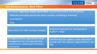 ISA 540 (Revised) - Overview | PDF