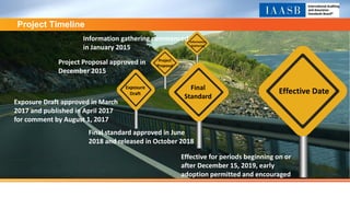 ISA 540 (Revised) - Summary | PDF