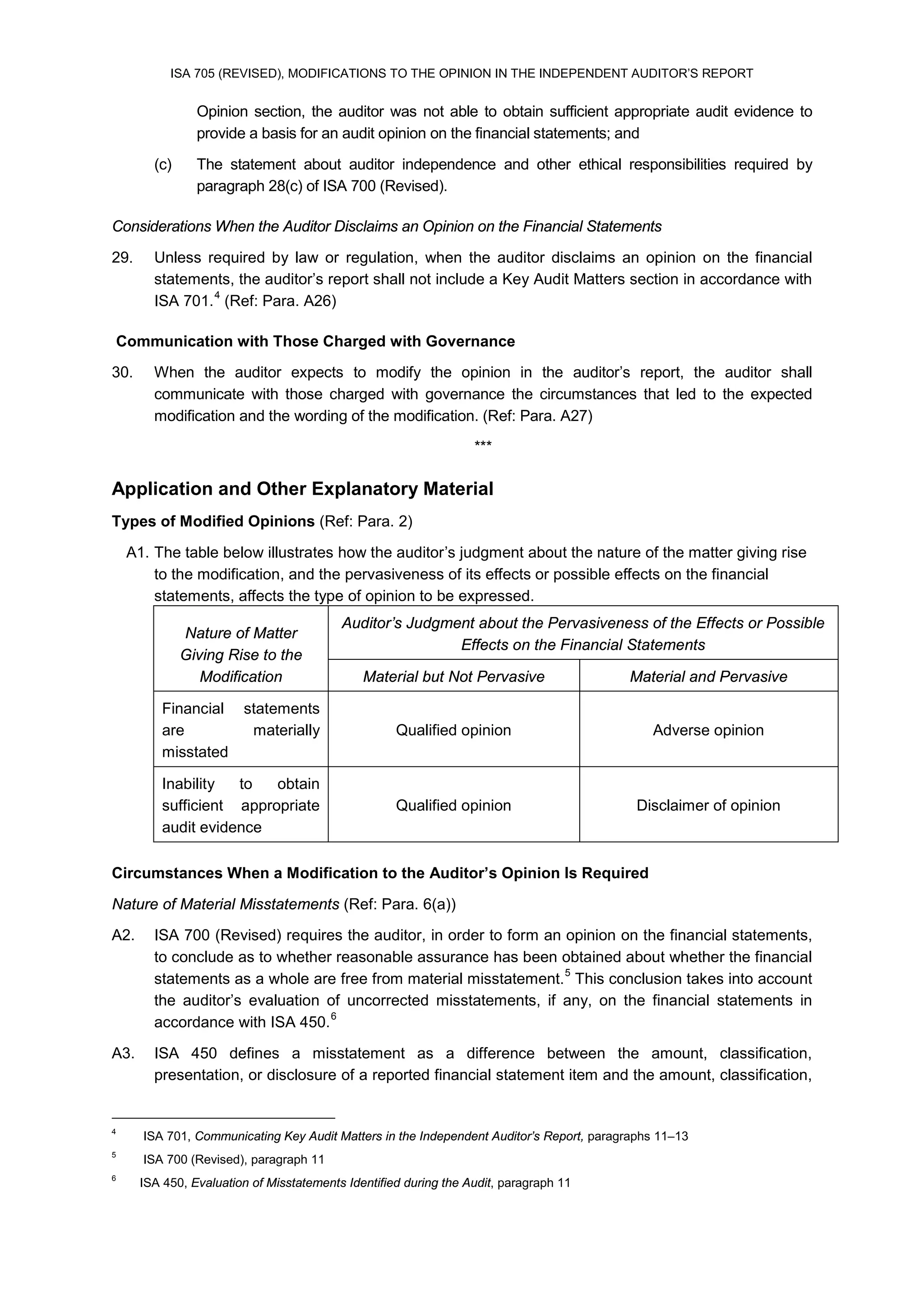 ISA: 705-Revised | PDF