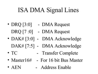 Isa Dma & Bus Masters | PPT