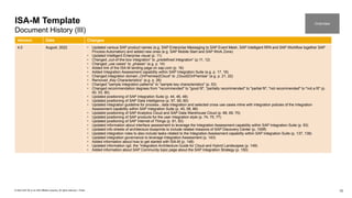 Integration Guide ISA-M_TEMPLATE_Version 4.0 | PPTX