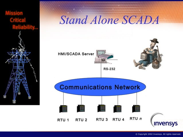 Isa scada overview | PPT