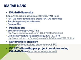 ISA-TAB and ISA-TAB-Nano overview | PPT