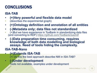 ISA-TAB and ISA-TAB-Nano overview | PPT